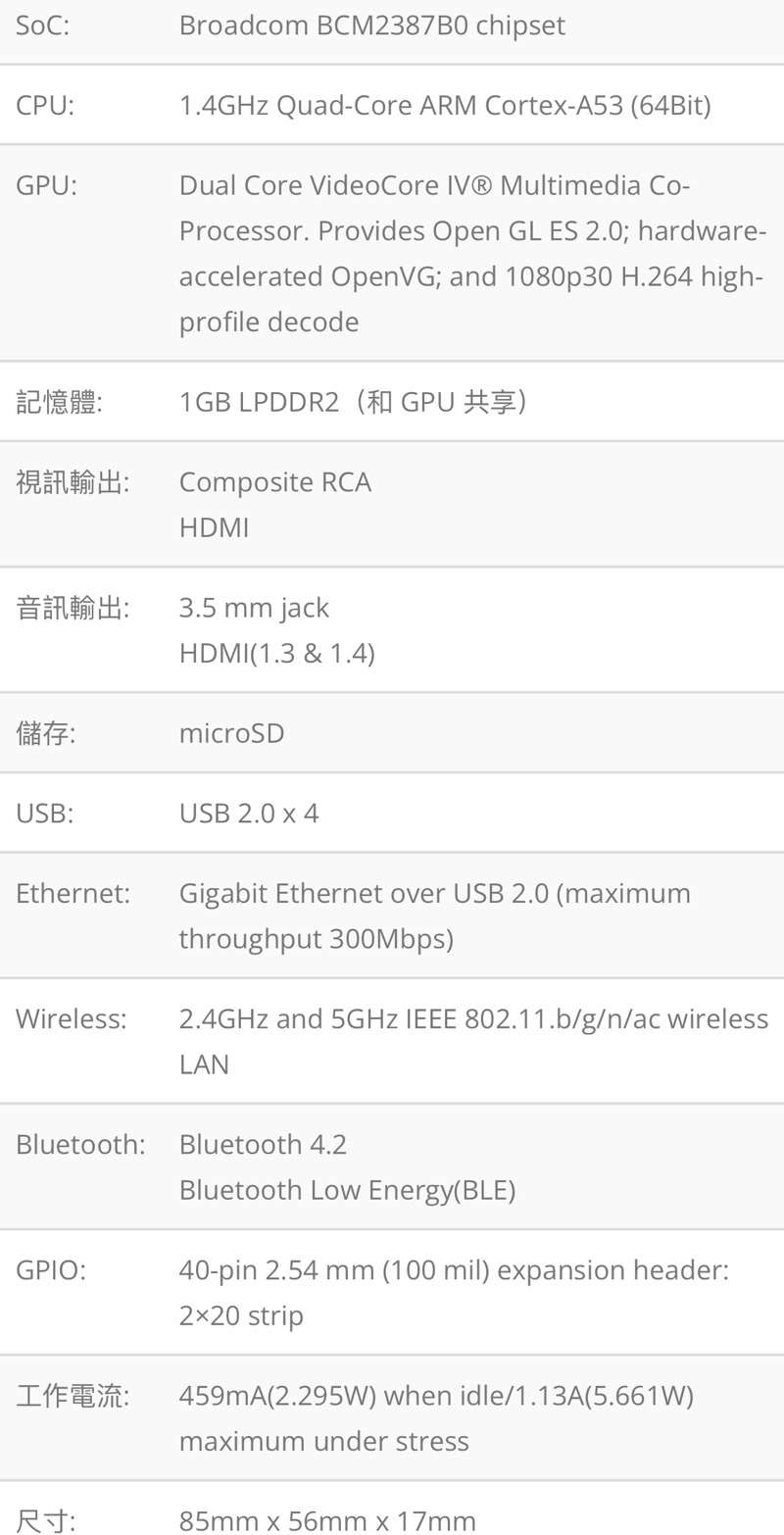 請看商品描述 全新樹莓派raspberry Pi 3 Model B 蝦皮購物 1126