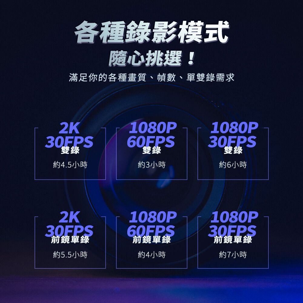 【極度風速】飛樂 M2D 2K雙鏡頭 前後高清2K雙錄 安全帽行車紀錄器 搭贈64G記憶卡 | 蝦皮購物