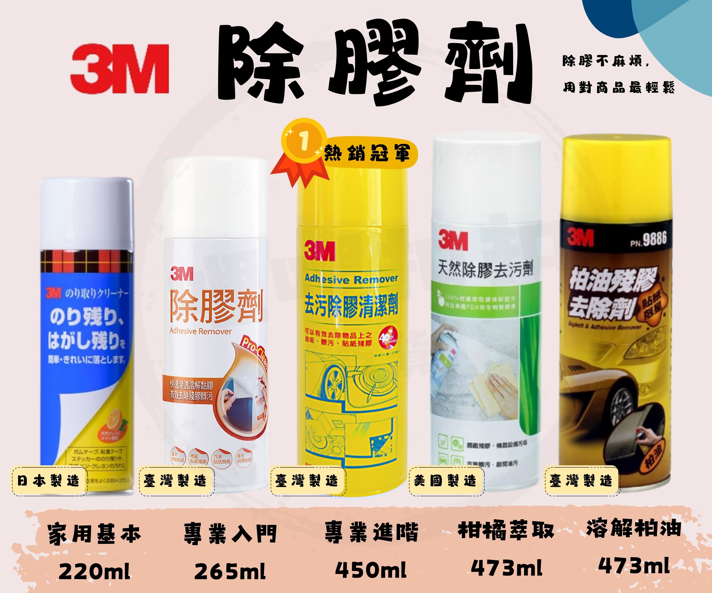 【3M】⚠️全新現貨⚠️除膠劑系列 💥220ml／265g／450ml／473ml 任選 強效去除殘膠不傷表面🍄森活家🍄 | 蝦皮購物