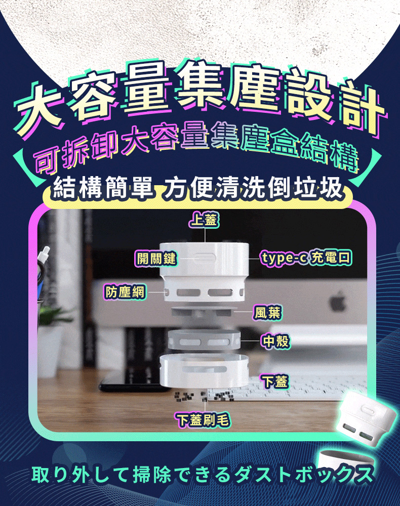 【RICHMORE】RIMO 方塵寶桌上吸塵器 桌上吸塵器 橡皮擦吸塵器 小型吸塵器 桌上型吸塵器 USB吸塵器 吸塵器 | 蝦皮購物