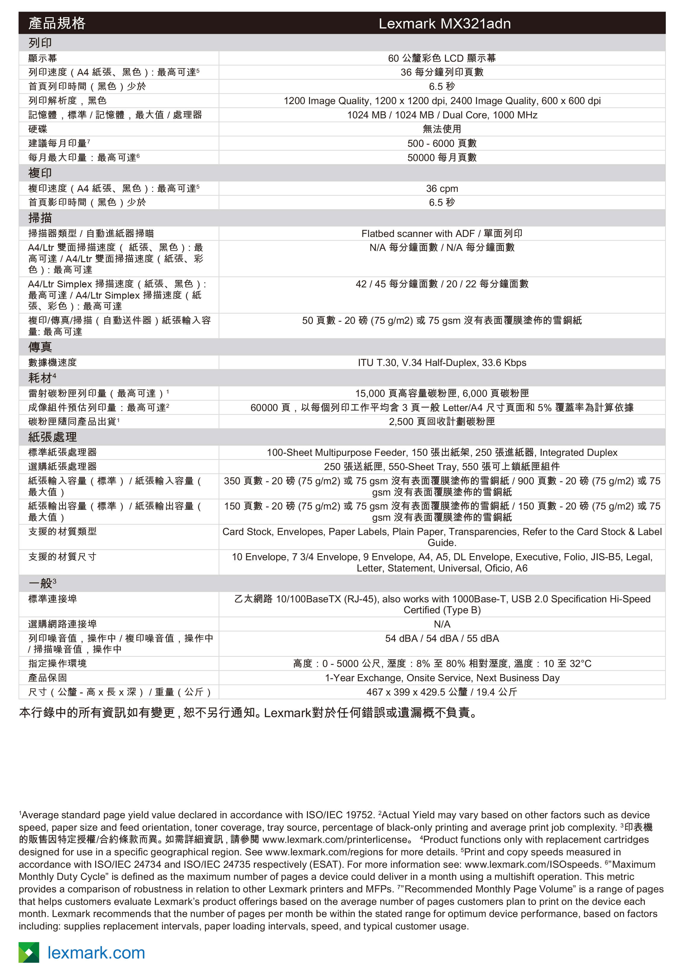 。OA。【含稅】原廠保固 Lexmark MX321adn A4黑白雷射多功能事務機 36S0638 另售CS331dw | 蝦皮購物