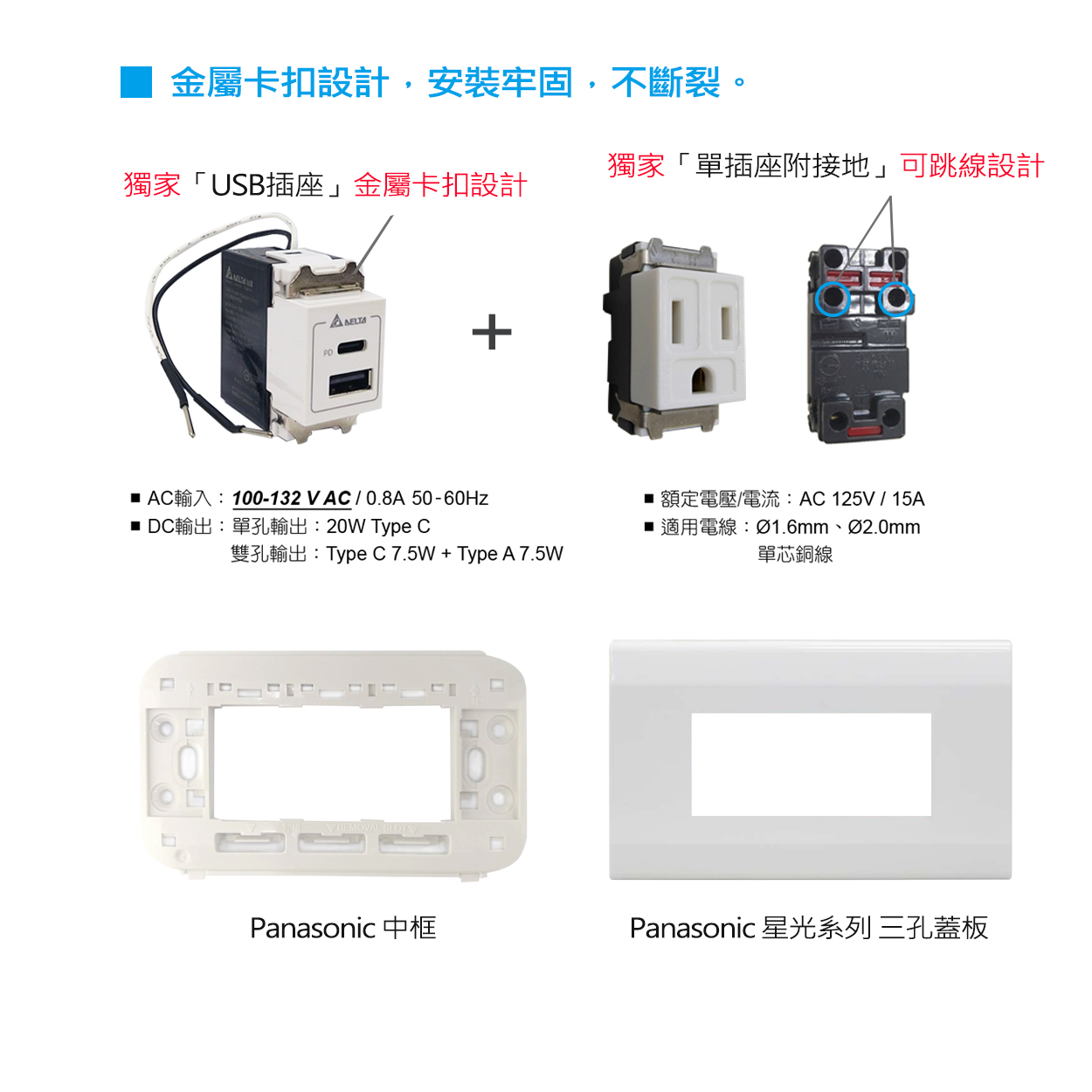 【樹榮電工SUZONE】20W USB A+C PD充電插座及單插*2/台達電子 Type C 快充插座/星光蓋板 | 蝦皮購物