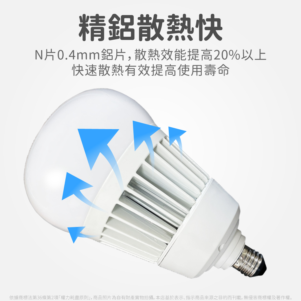 【卡樂】亮博士 LED 80W 大燈泡 夜市燈 露營燈 無藍光 CNS 防水 防塵 燈泡 E27 E40 IP65 燈 | 蝦皮購物