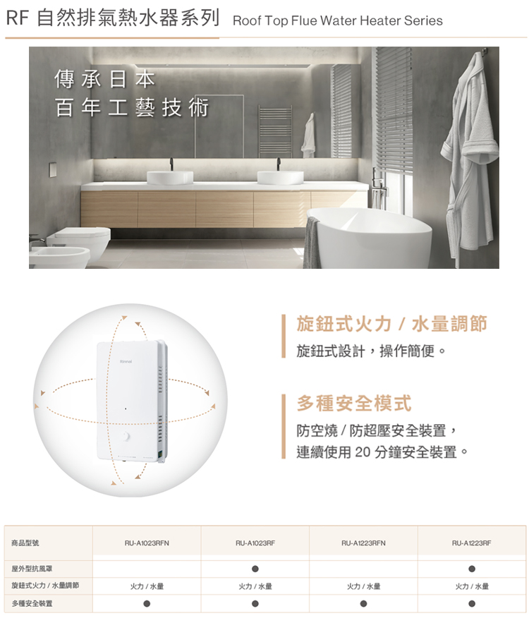 RINNAI 林內 10L 屋外型自然排氣熱水器 RU-A1023RFN(LPG/RF式)桶裝瓦斯 | 蝦皮購物