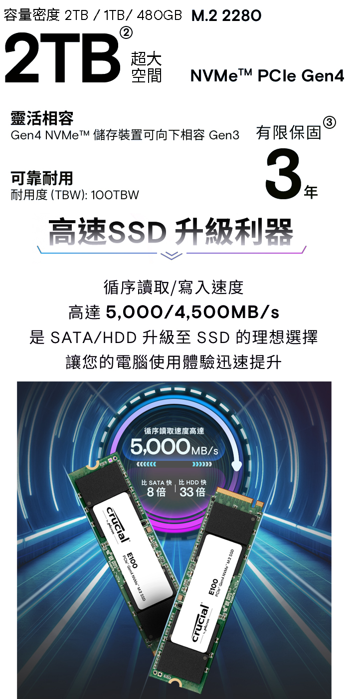 Micron 美光 E100 QLC 480G/1T M.2 2280 NVMe Gen 4 x4 固態硬碟【每家比】 | 蝦皮購物