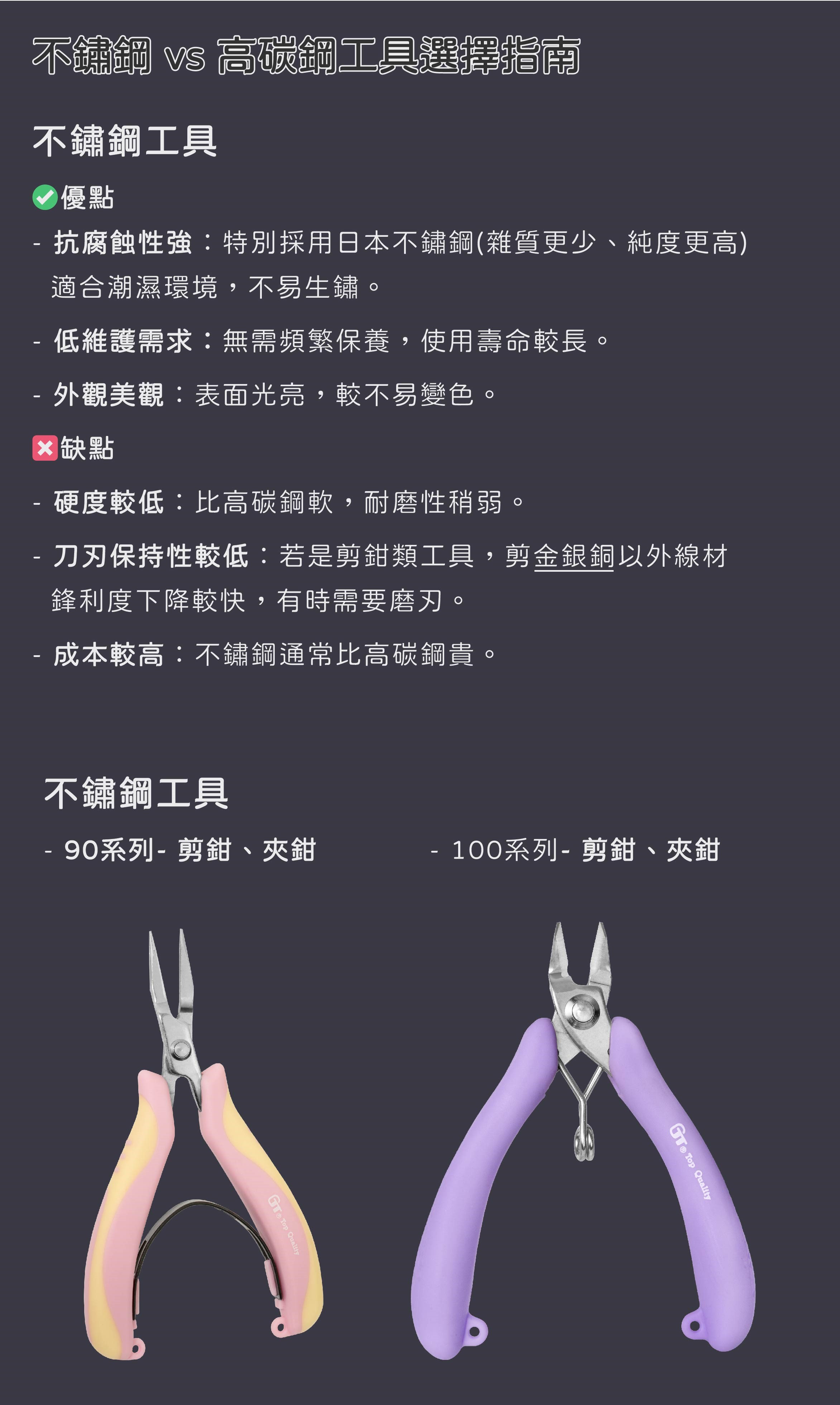 手創生活 ️斜口鉗MP-100P系列💜台灣GT製🟫日本不鏽鋼🩷3.5吋⭐️迷你鉗⭐尖嘴鉗 平嘴夾鉗 彎式尖嘴鉗 圓嘴鉗 | 蝦皮購物