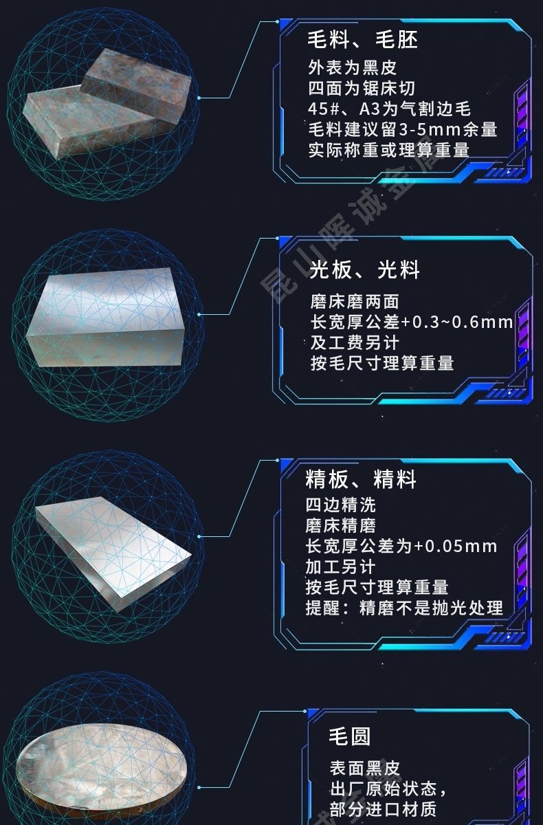 訂金】45#號鋼板模具鋼材Q235B 40cr cr12 P20 Skd11精板調質a3定制板材-北林精品百貨 | 蝦皮購物