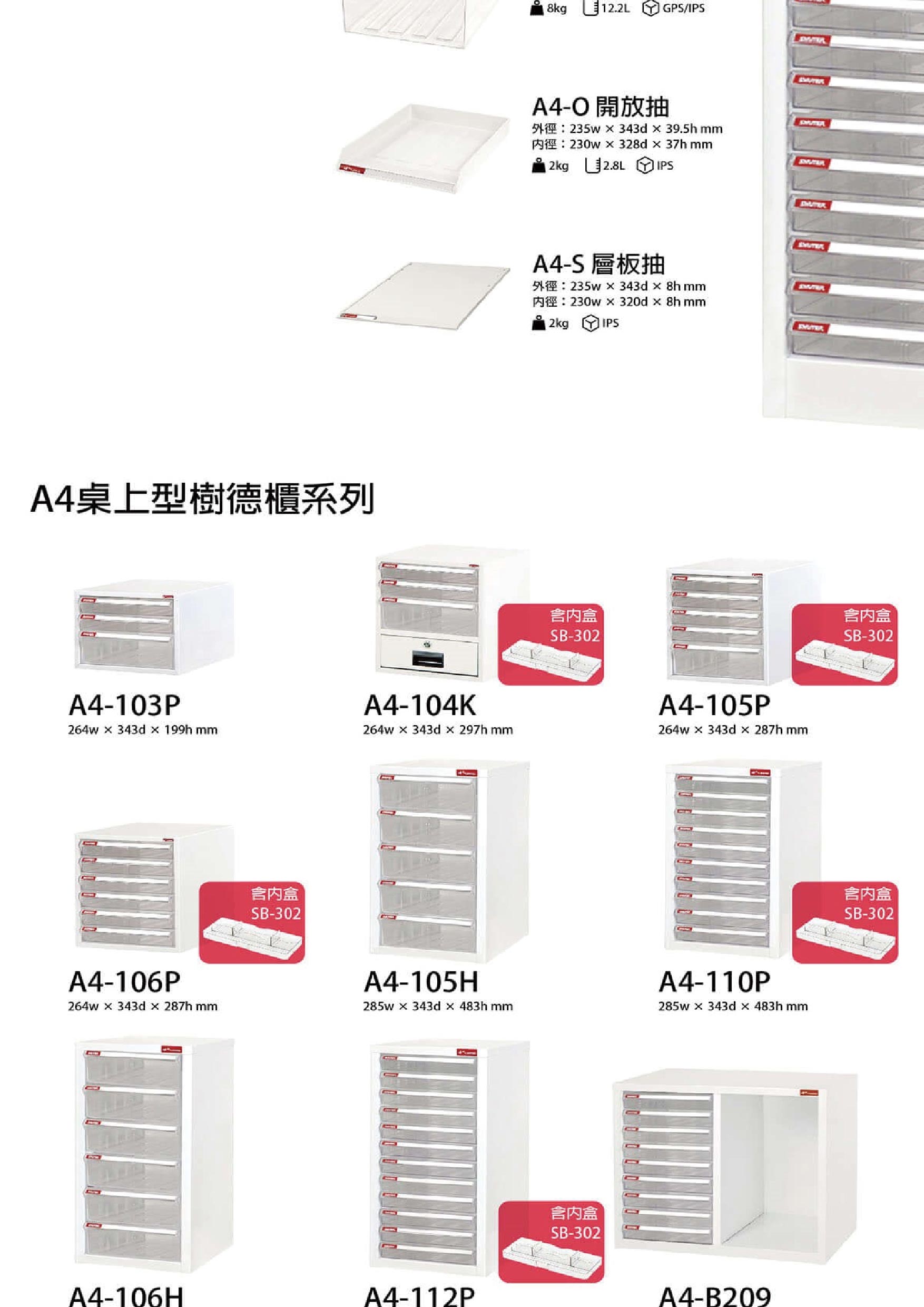 樹德SHUTER【A4桌上型文件資料櫃】A4-110P 資料整理箱 置物箱 收納盒 整理箱 抽屜櫃 桌上收納 | 蝦皮購物