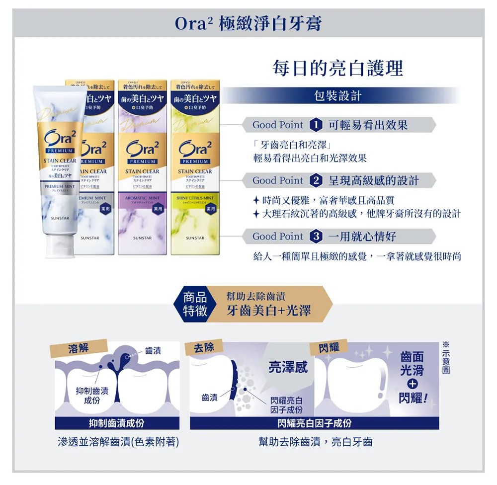 ★現貨附發票★ Ora2 極緻淨白牙膏100g 薄荷 亮澤柑橘 薰衣草 愛樂齒 美漾寶 公司貨 新效期 | 蝦皮購物