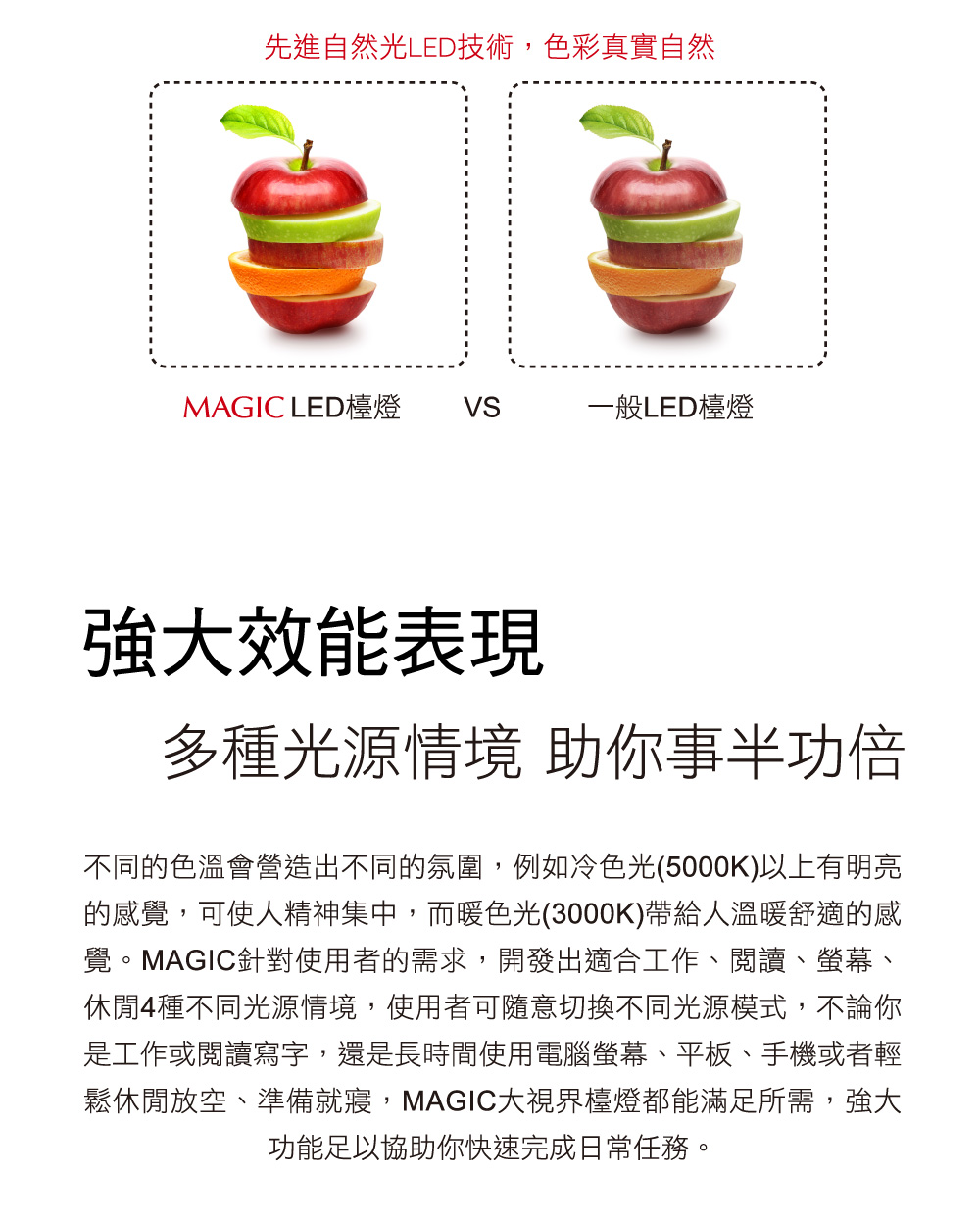 MAGIC 護眼檯燈 大視界LED護眼檯燈/ MA328 (另售專屬夾具) | 蝦皮購物