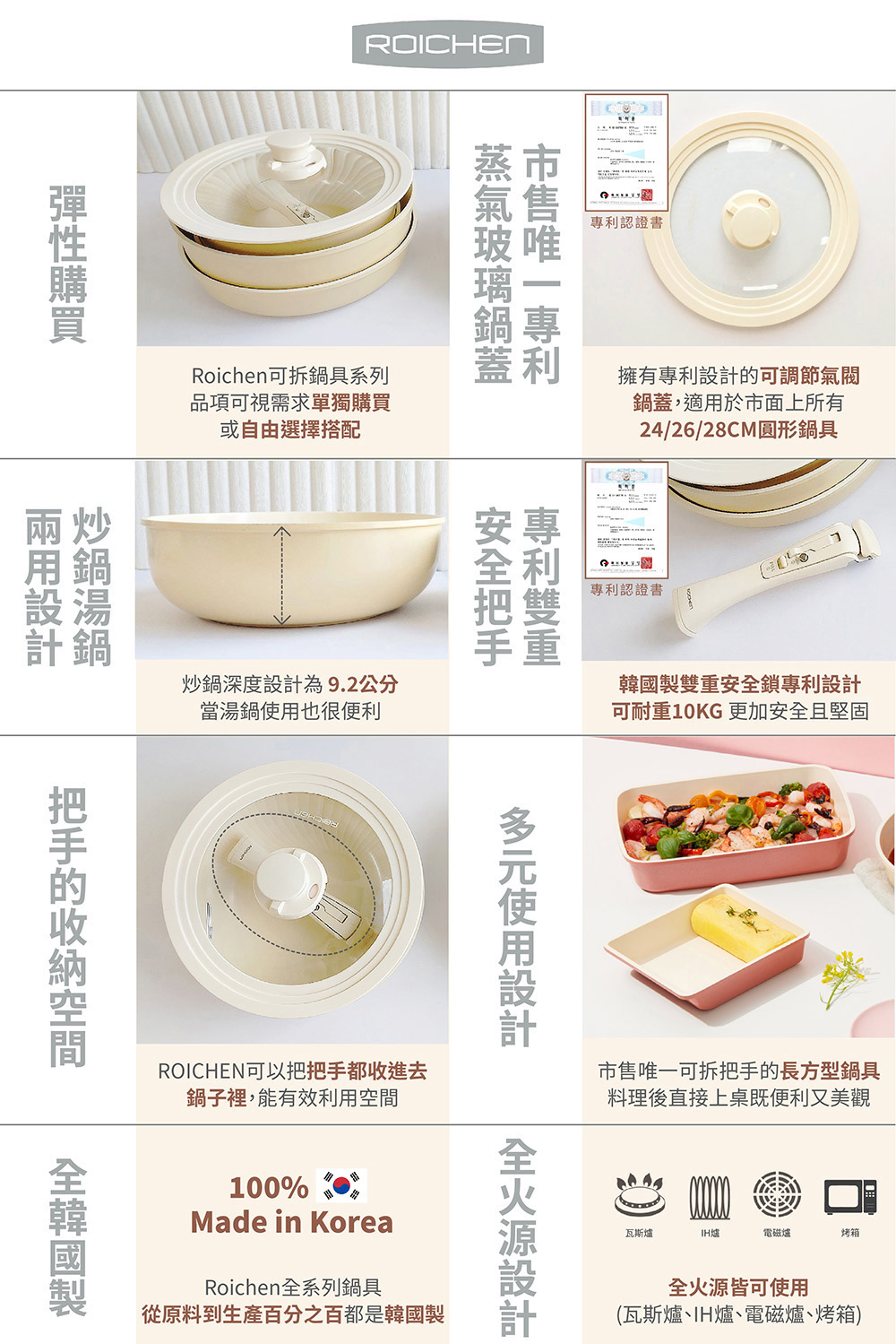 【韓國Roichen】僅鍋身 方型玉子燒鍋15cm | IH爐 全火源適用 露營 輕量鍋 聖誕交換禮物 | 官方旗艦店 | 蝦皮購物