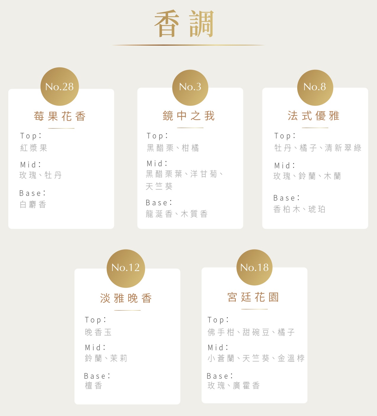 【de Balets】SPA級極致修護髮精華 7ml x 5入禮盒 (5款各1) HT | 蝦皮購物