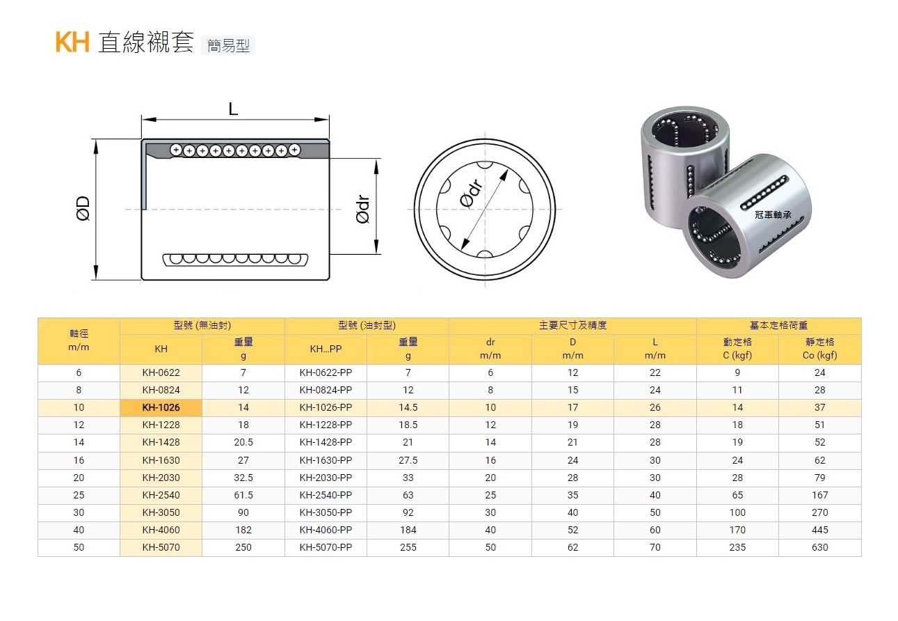 《冠軍軸承》LM-30UU 30*45*64 直線軸承 線性軸承 直線運動軸承 軸承 培林 大陸軸承 LM30UU | 蝦皮購物