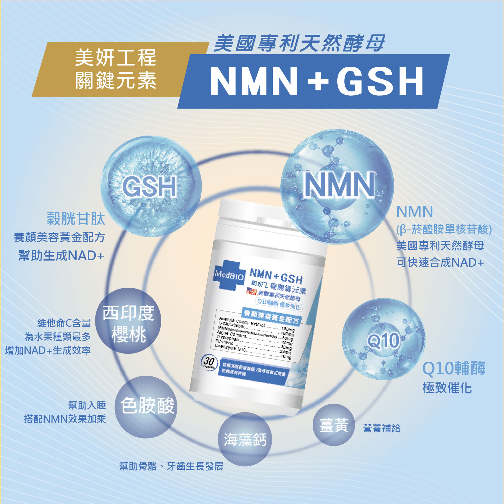 美百優 NMN 膠囊∣ 30入∣養顏美容∣日本專利穀胱甘肽×Q10輔酶×西印度櫻桃維他命C×色胺酸 | 蝦皮購物