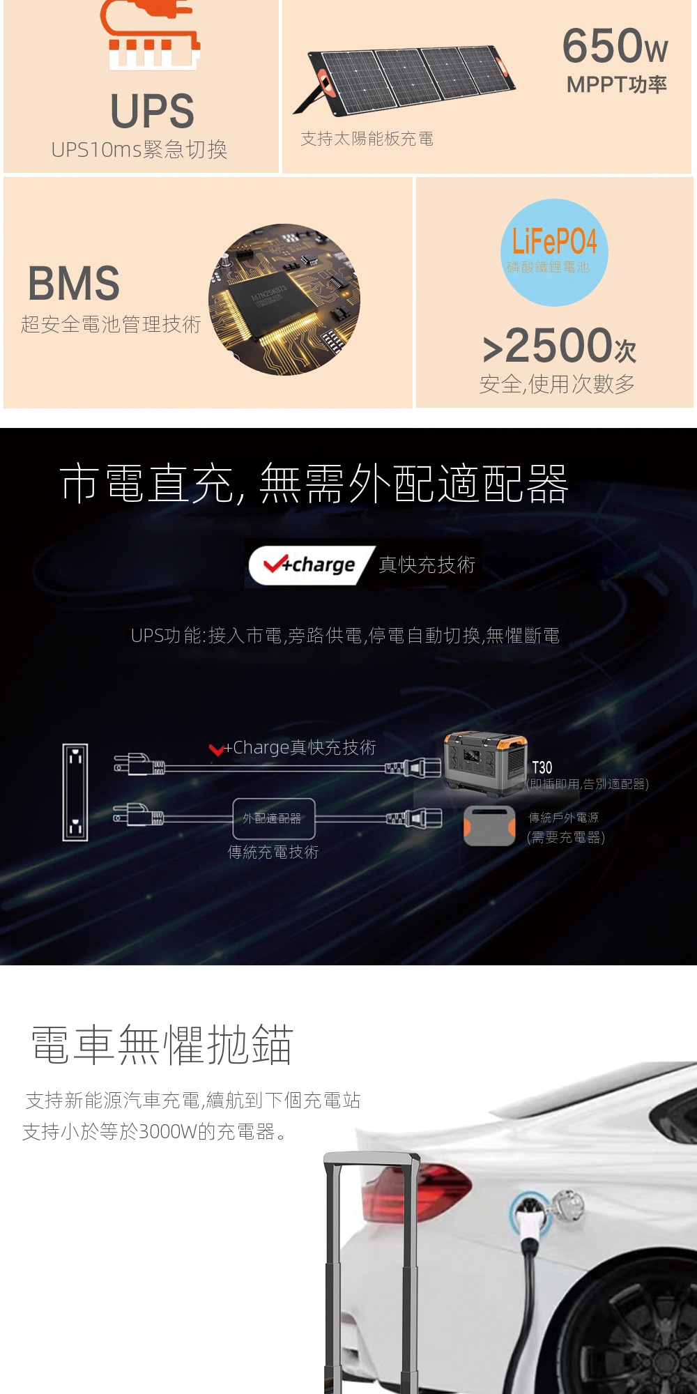 【免開+開發票】3000W戶外電源 行動電源 救車行動 儲能電源 備用電源 汽車啟動電源 露營應急電源 行動電源 發電機 | 蝦皮購物