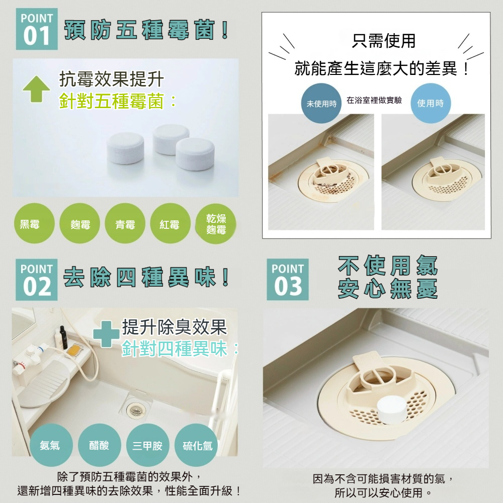 台灣24H出貨【日本製 - COGIT BIO．防霉除臭用品】除臭片 防潮片 防黴片 防黴消臭 防霉除濕劑 排水口清潔劑 | 蝦皮購物