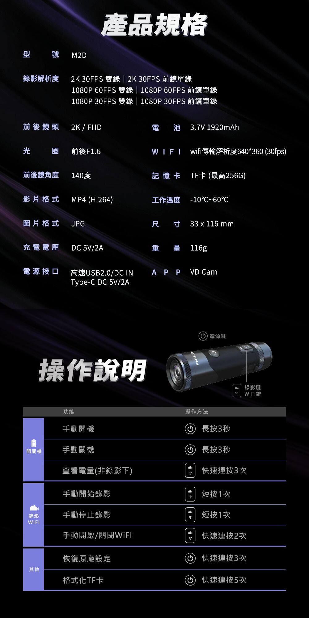 PHILO飛樂【小心機 M2D】2K雙鏡頭 前後高清2K雙錄 安全帽行車紀錄器 搭贈64G [富廉網] | 蝦皮購物