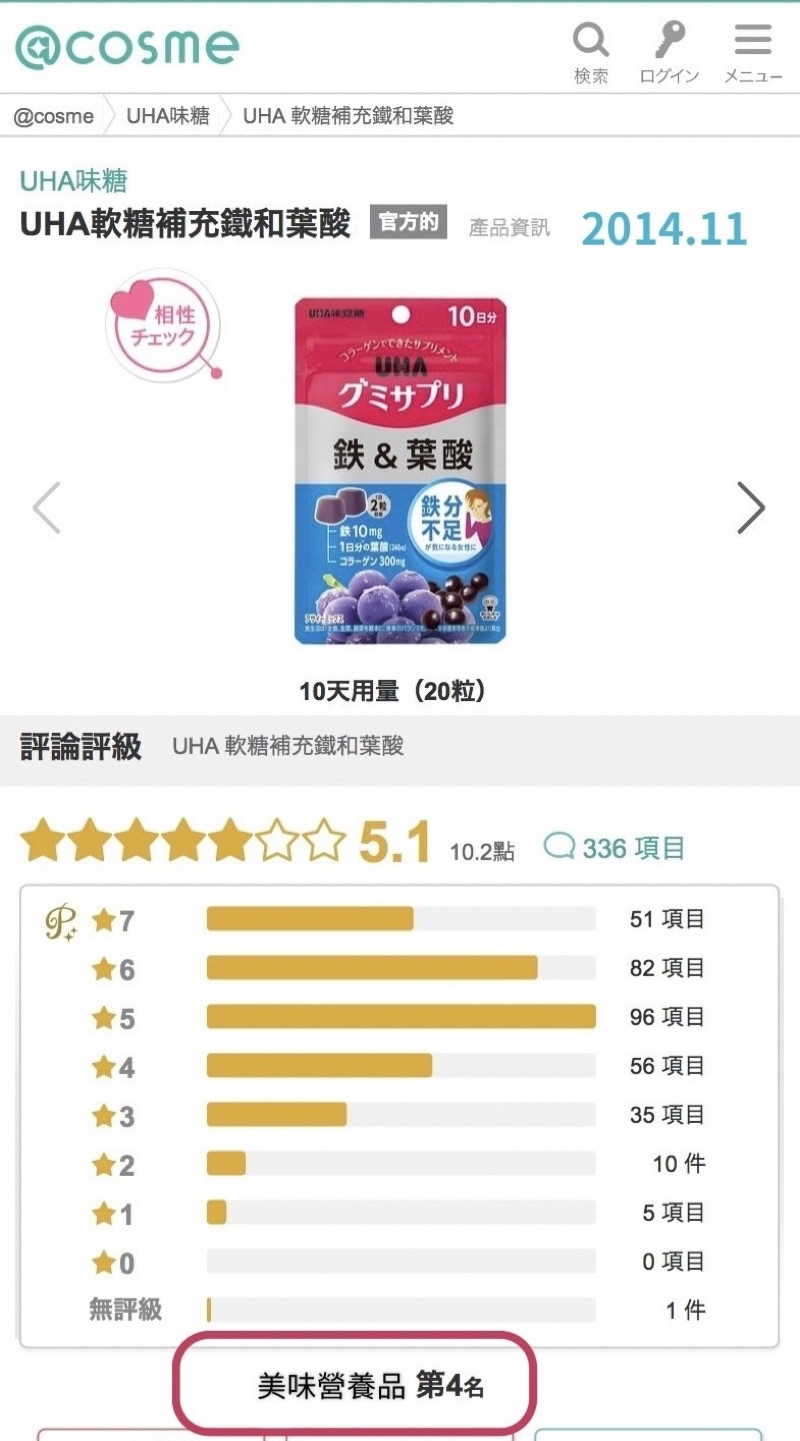 日本UHA 味覺糖 鋅+馬卡/藍莓葉黃素軟糖/鐵+葉酸/維生素D3/補鈣軟糖/維他命C軟糖/低份子膠原蛋白 日本咀嚼軟糖 | 蝦皮購物