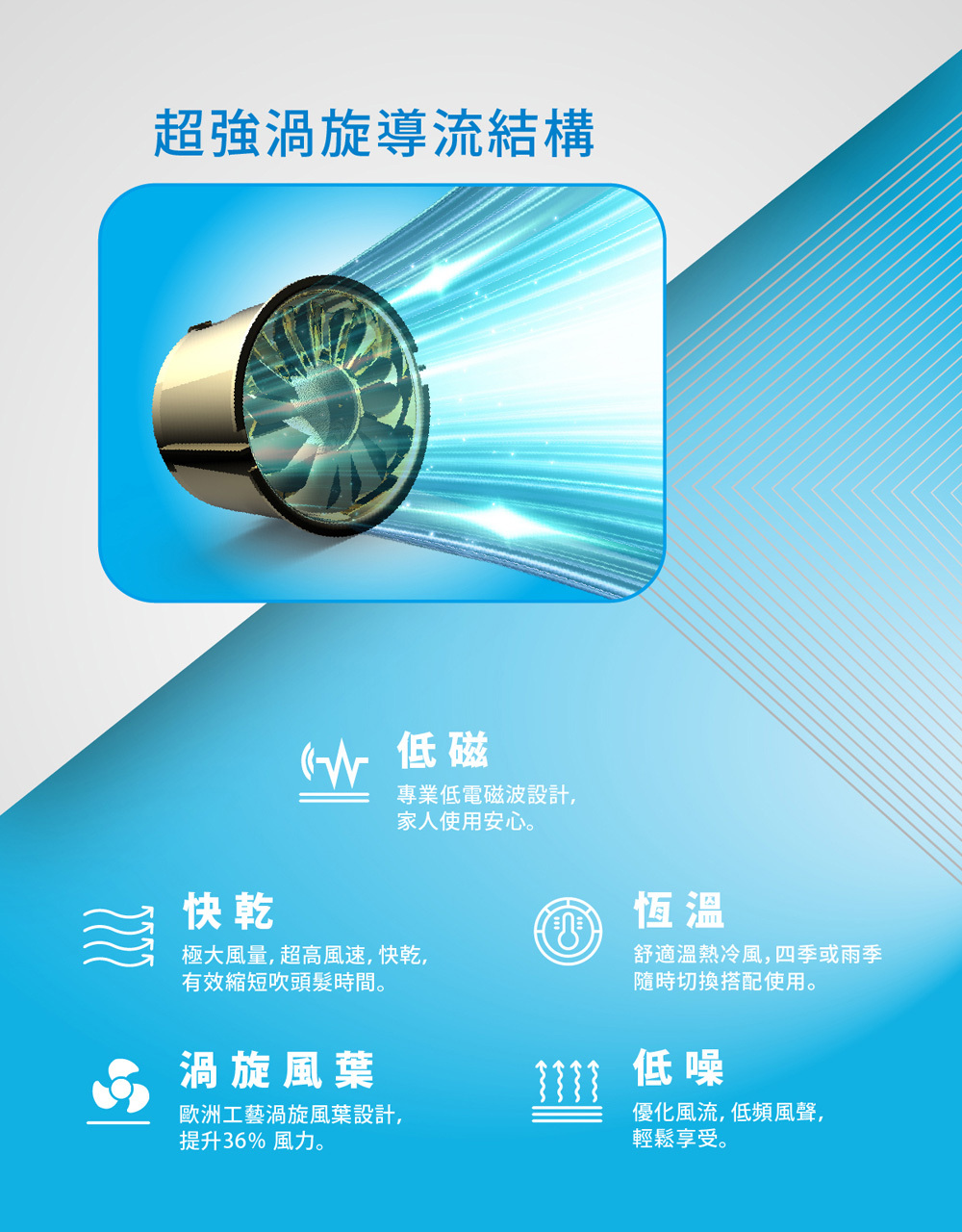 【達新牌】專業大風量1400W 吹風機(TS-6626) 大風量超速乾 | 蝦皮購物