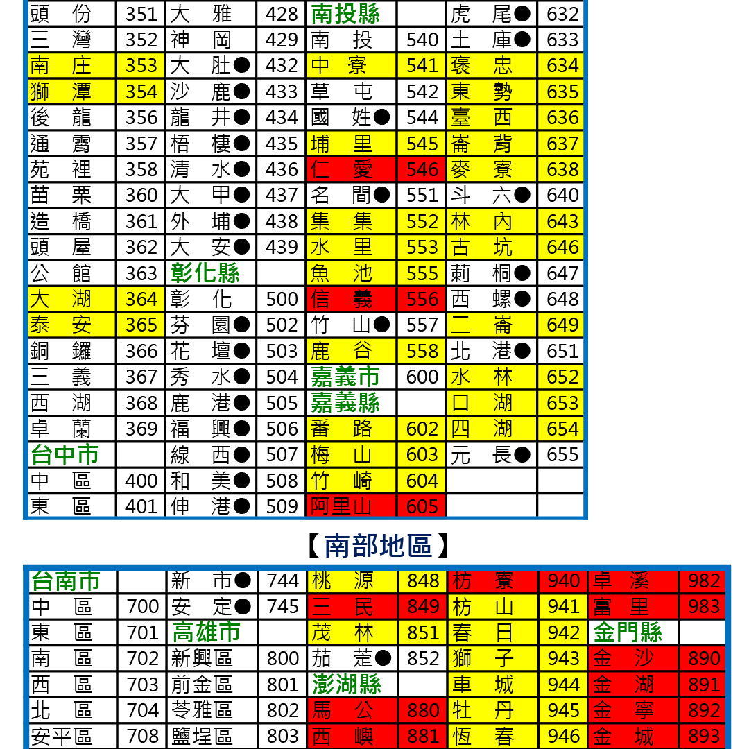 樹德 FC-M413 置物櫃 寄物箱 儲物櫃 行李櫃 13門櫃 鐵櫃 門櫃 密碼櫃 收納櫃 | 蝦皮購物