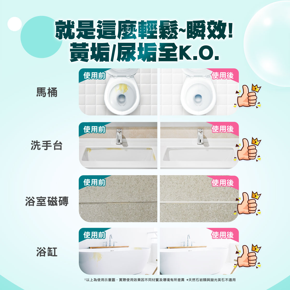 【DUSKIN樂清】浴潔浴廁清潔劑750g | 蝦皮購物