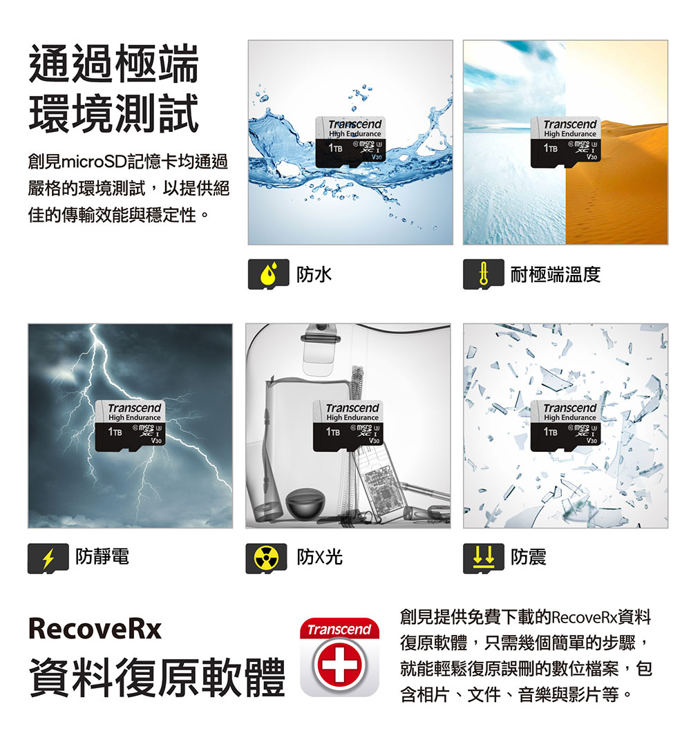 Transcend 創見 USD350V microSDHC UHS-I U1 高耐用 記憶卡 附轉卡 行車監控專用卡 | 蝦皮購物