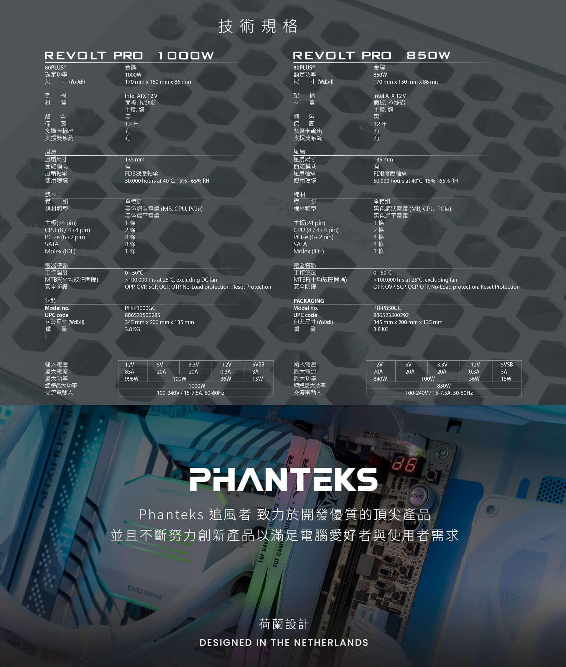 Phanteks 追風者 Revolt Pro PH-P1000GC 金牌1000W全模組電源供應器 (電源功率再延伸) | 蝦皮購物