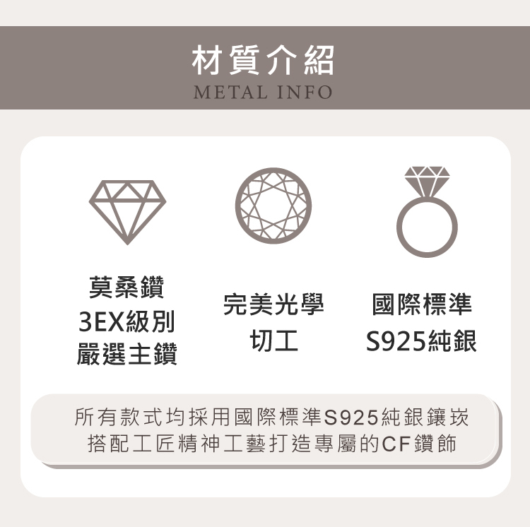 【CF鑽飾】戒指 莫桑鑽《永愛》1克拉 戒子 鑽戒 女戒 七夕 飾品 生日禮物 母親節 情人節 禮物 送禮 禮盒 | 蝦皮購物