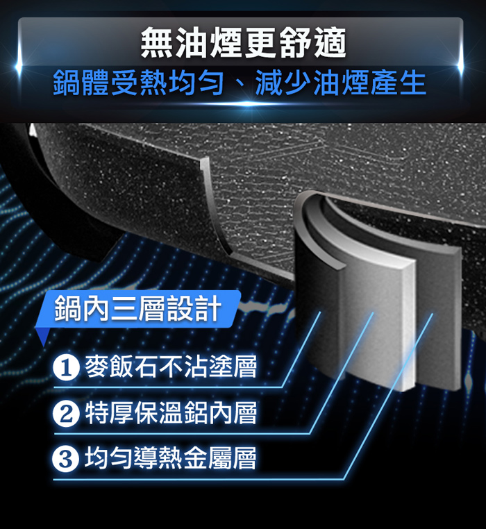 吉米CCC【免運費】未來實驗室 8D Pro 極手感按摩墊+UNIVERSALPOT 滿漢電火鍋 PLUS 特仕款 | 蝦皮購物