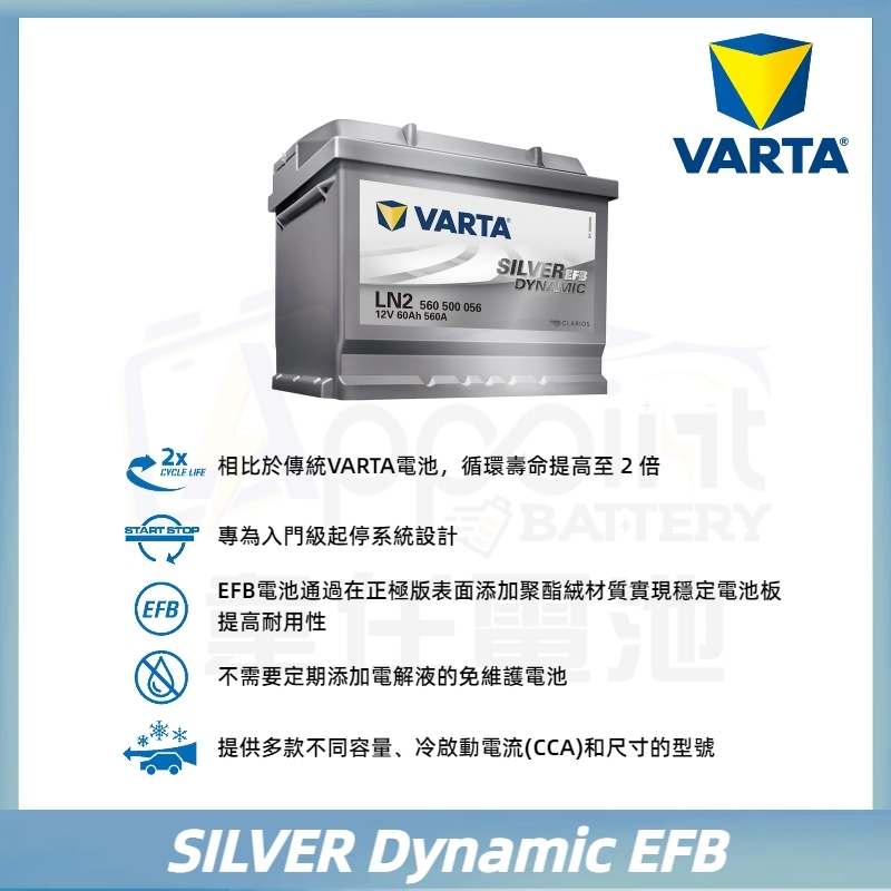 韋任電池🔋』VARTA華達 SILVER Dynamic EFB T-110 145D31L到店免安裝費 韓國製造 | 蝦皮購物