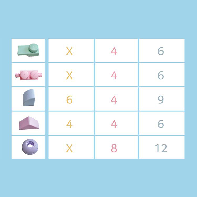 MOOMU 馬卡龍香草軟積木 120pcs/組 (贈收納桶+角色立體場景紙卡)-多款任選 | 蝦皮購物