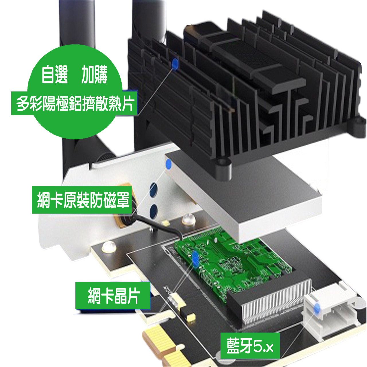 現貨 MT7927 WiFi7 MediaTek RZ738 無線網卡 6G MLO 藍芽 5.4 AMD 可用 桌機 | 蝦皮購物