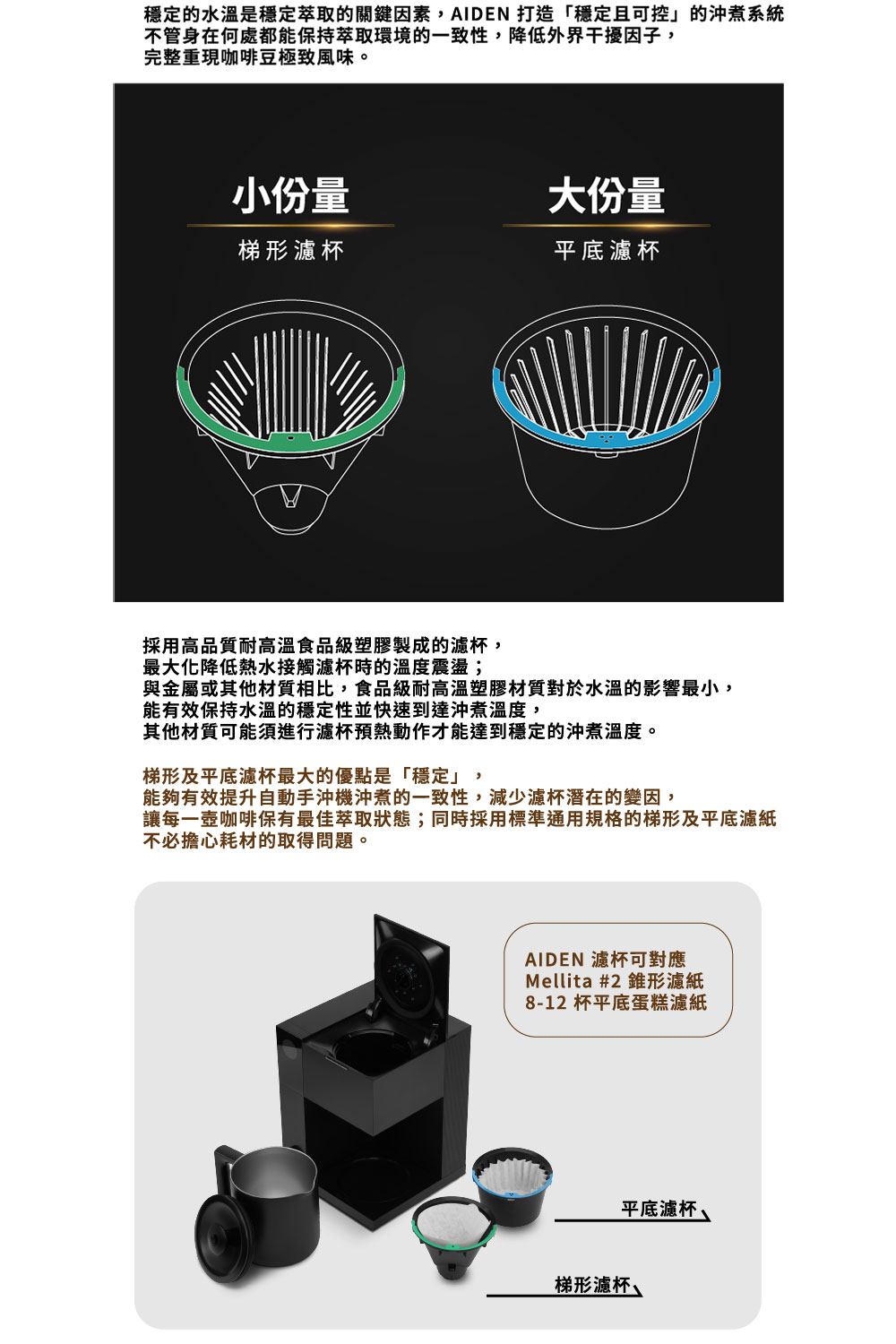 【FELLOW】AIDEN 精準手沖咖啡機 (一次可沖煮1~10杯) | 蝦皮購物