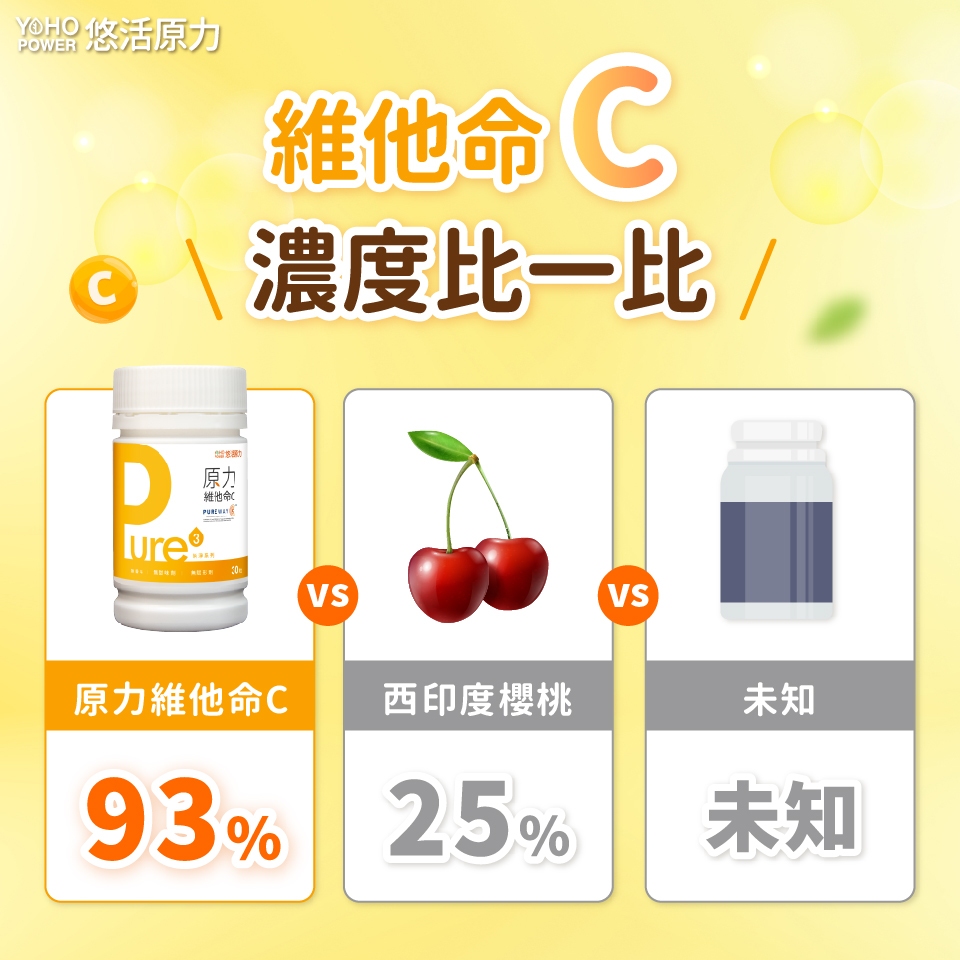 【悠活原力 】 天然 長效型 維他命C膠囊 (30入/瓶) 維生素C 維他命 美國PureWay-C pure | 蝦皮購物