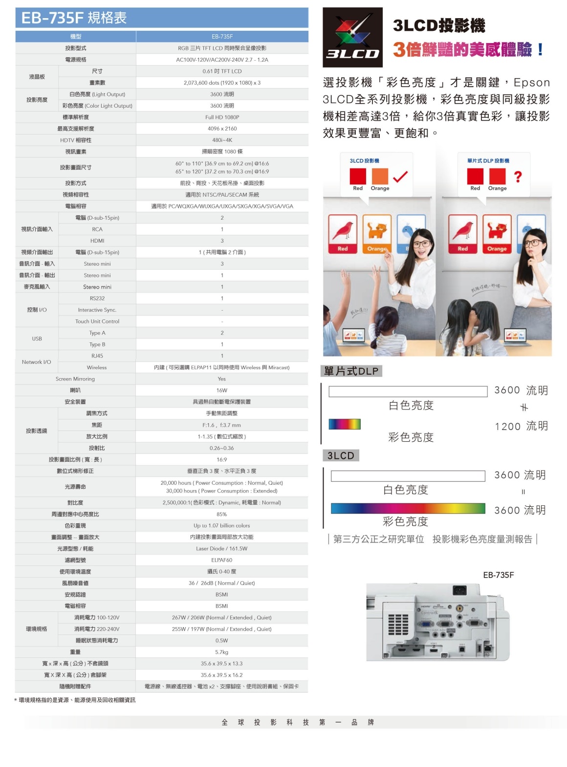 EPSON EB-735F 3600流明FullHD超短焦高亮彩雷射投影機 | 蝦皮購物