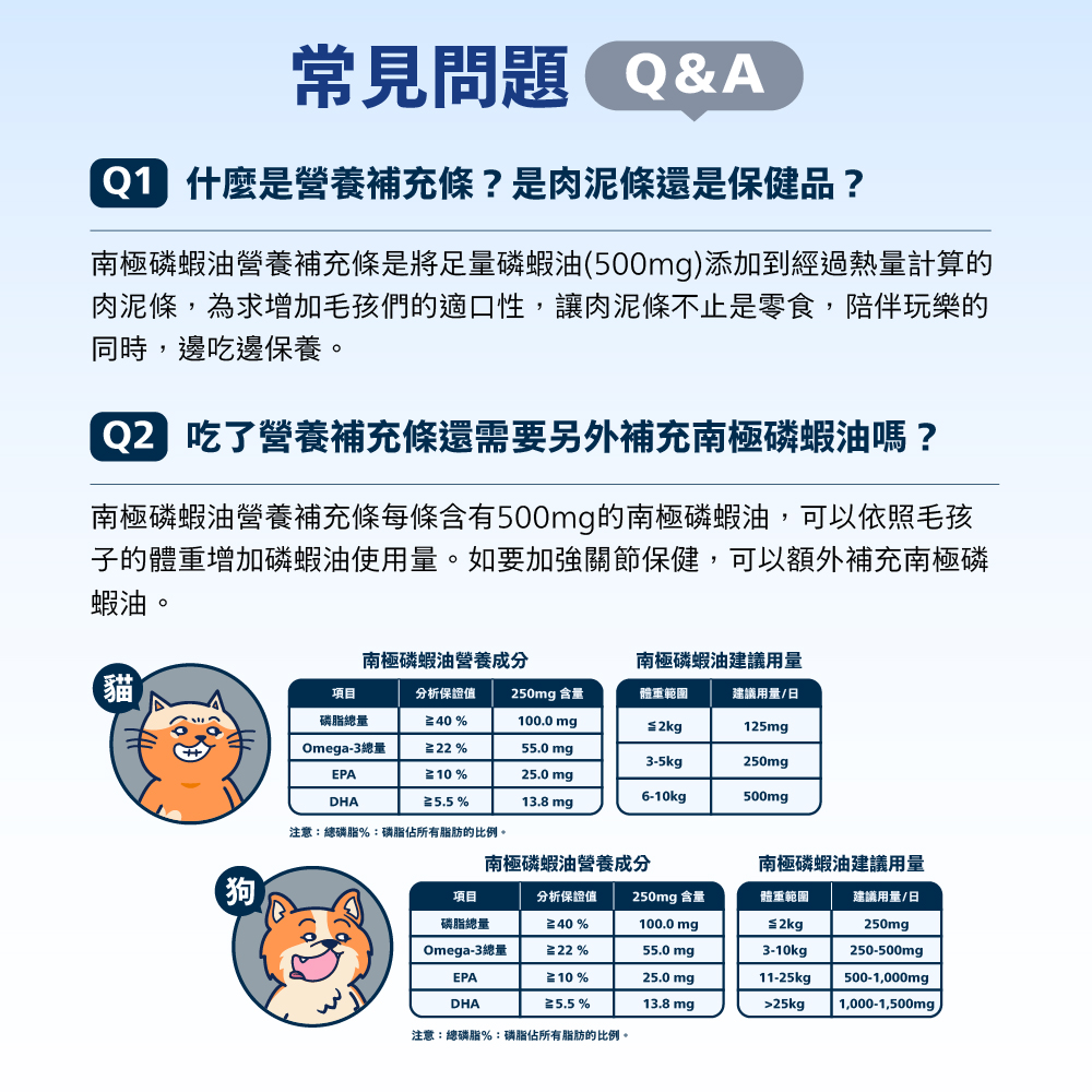 南極磷蝦 貓泥條 寵物營養 補充條 17g*10條/盒 VCARE 機能款 關節保健 台灣製 肉球世界 | 蝦皮購物