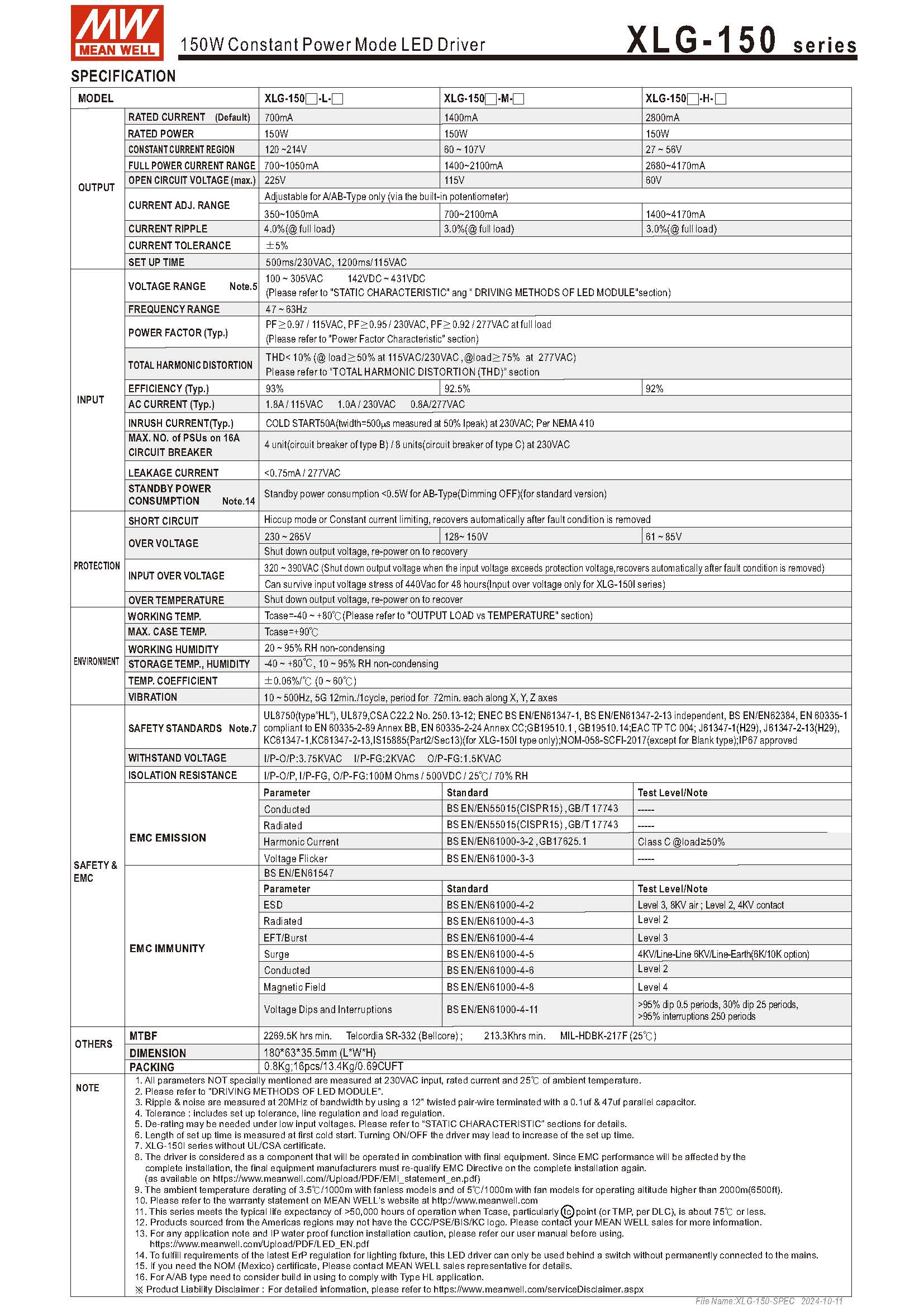 【庫存出清】全新明緯原裝公司貨 【XLG-150-H-AB】 MW MEANWELL 電源供應器 變壓器 驅動器 | 蝦皮購物