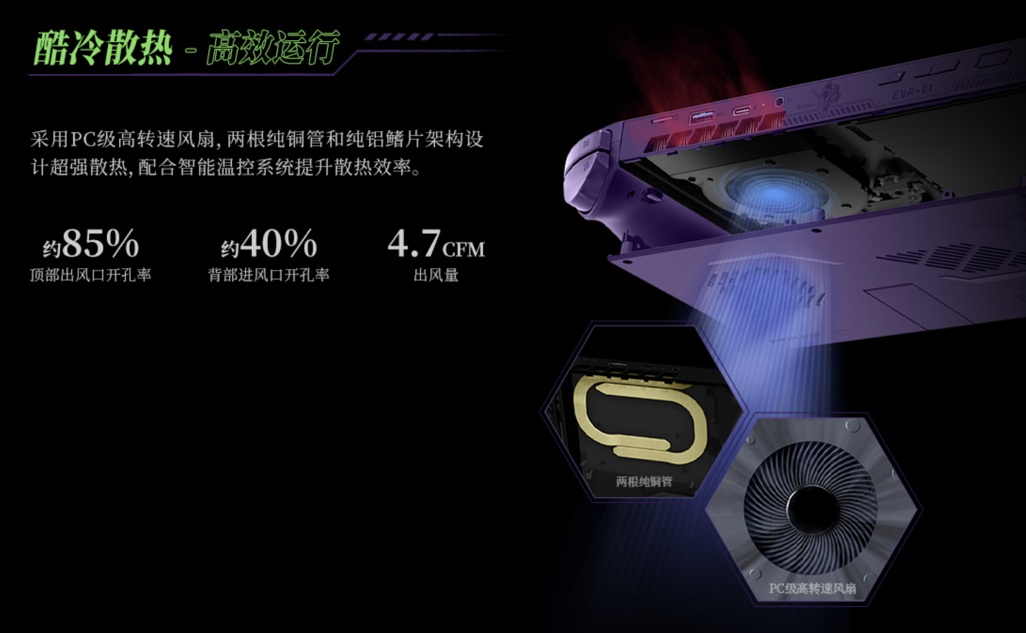 《啾吉小舖》壹號本OneXPlayer 2 Pro EVA聯名限量版 三合一手持電玩 AMD 7840U 32GB | 蝦皮購物