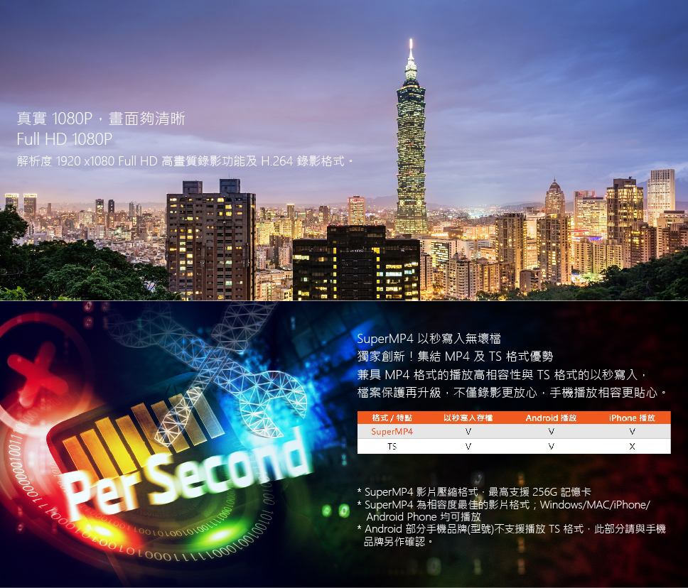 R7m 【Mio MiVue C595w】星光級 測速安全預警六合一 GPS WIFI 行車記錄器 送32G | 蝦皮購物