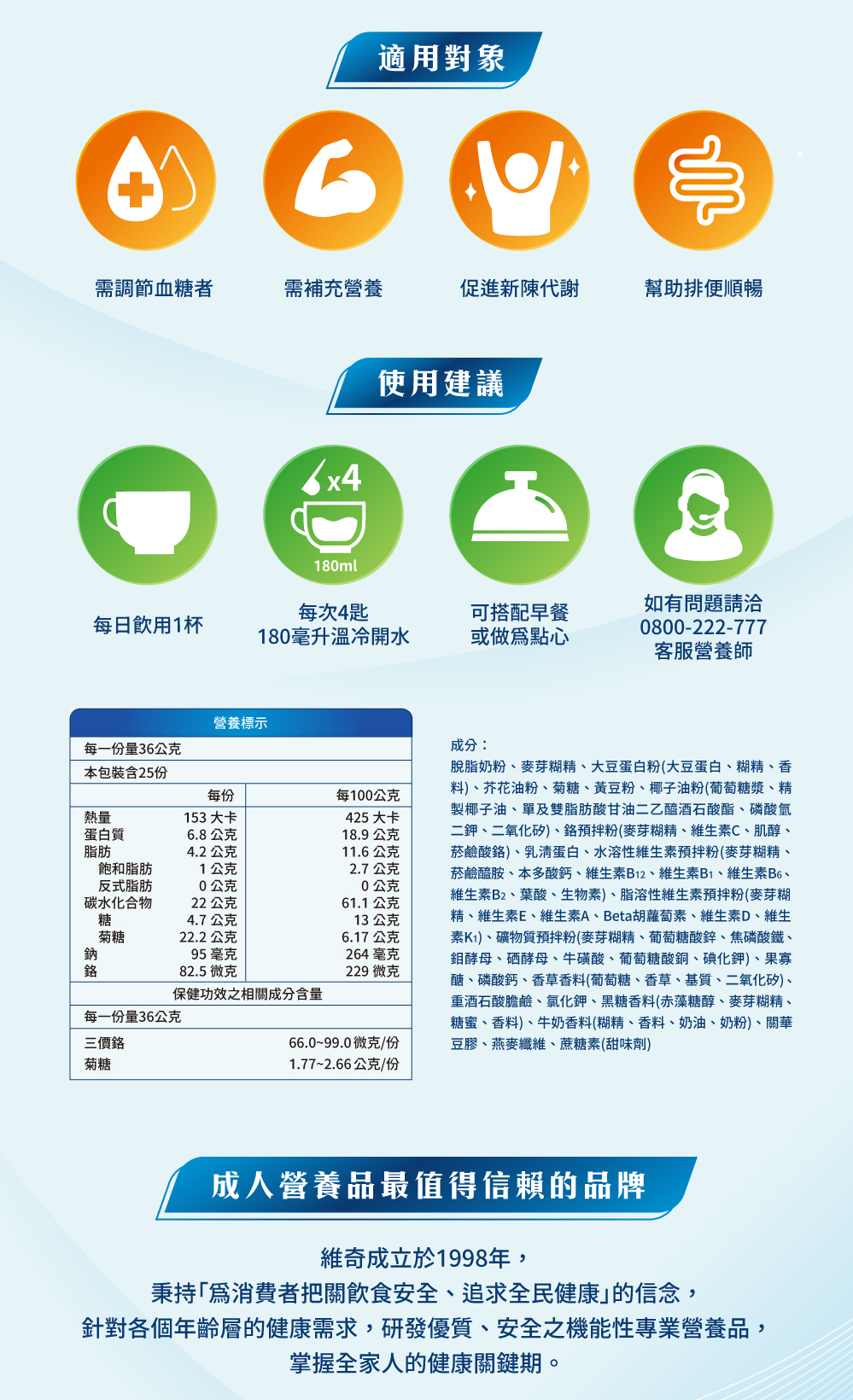 【富丘藥局】"維奇"鉻活力粉狀營養飲品 900g (衛部健食字第A00370號) 糖尿病專用奶粉 可隨貨提供試用包 | 蝦皮購物