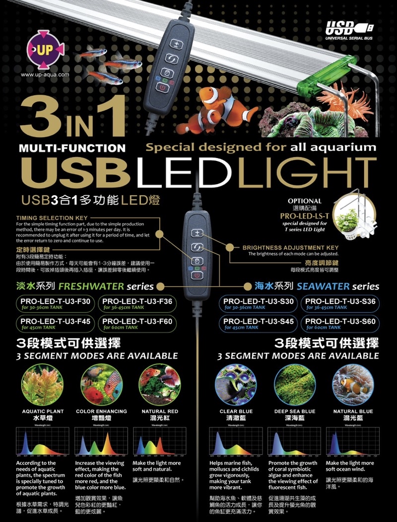【水鄉魚市】台灣雅柏 PRO-LED-T-U3-F & S T系列-USB 3合1多功能LED燈-無USB插頭 | 蝦皮購物
