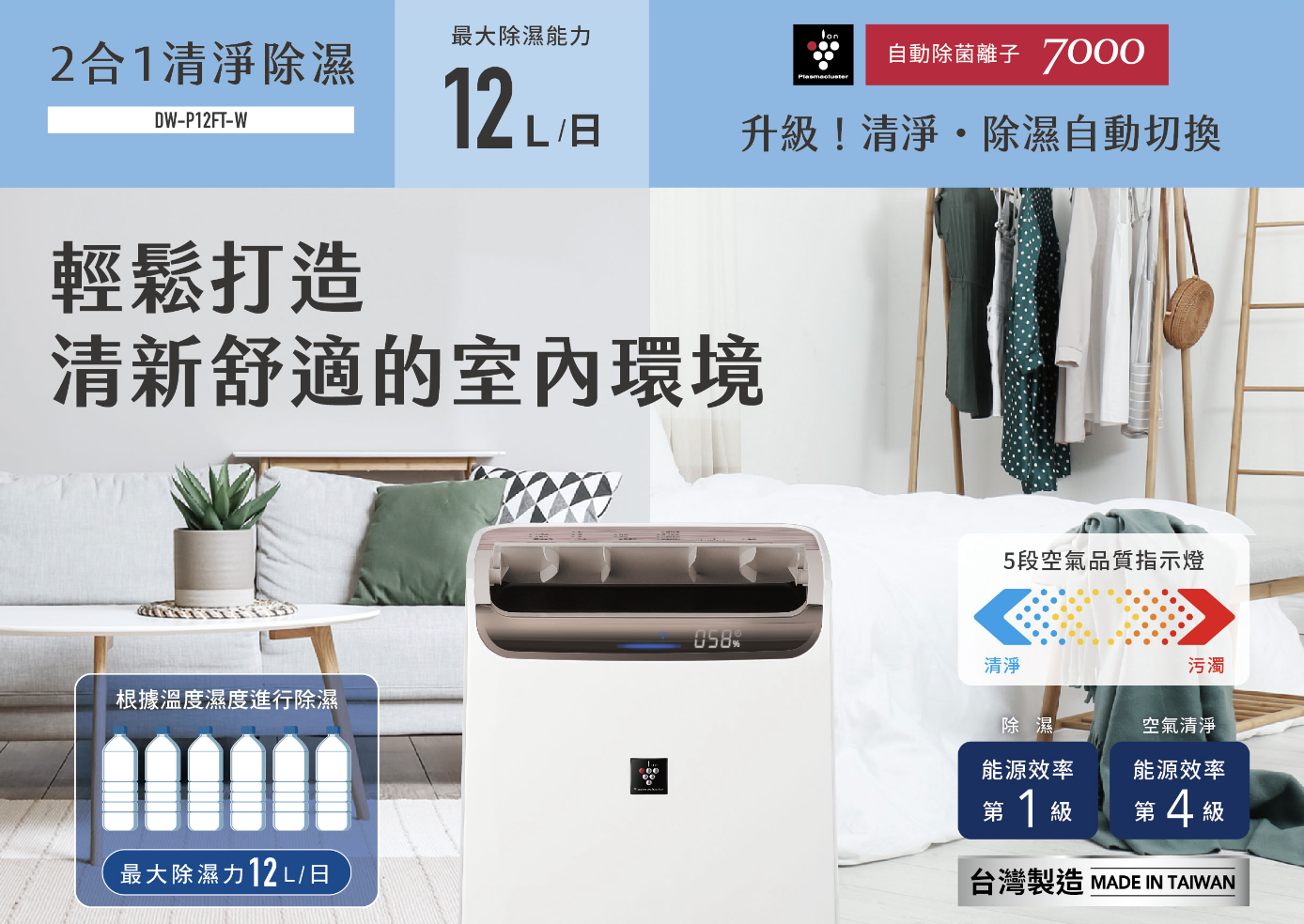 〖夏普 DW-P12FT-W 免運附發票〗12L空氣清淨除濕機 節能一級 原廠保固 貨物稅退1200 內附濾網 台灣製 | 蝦皮購物