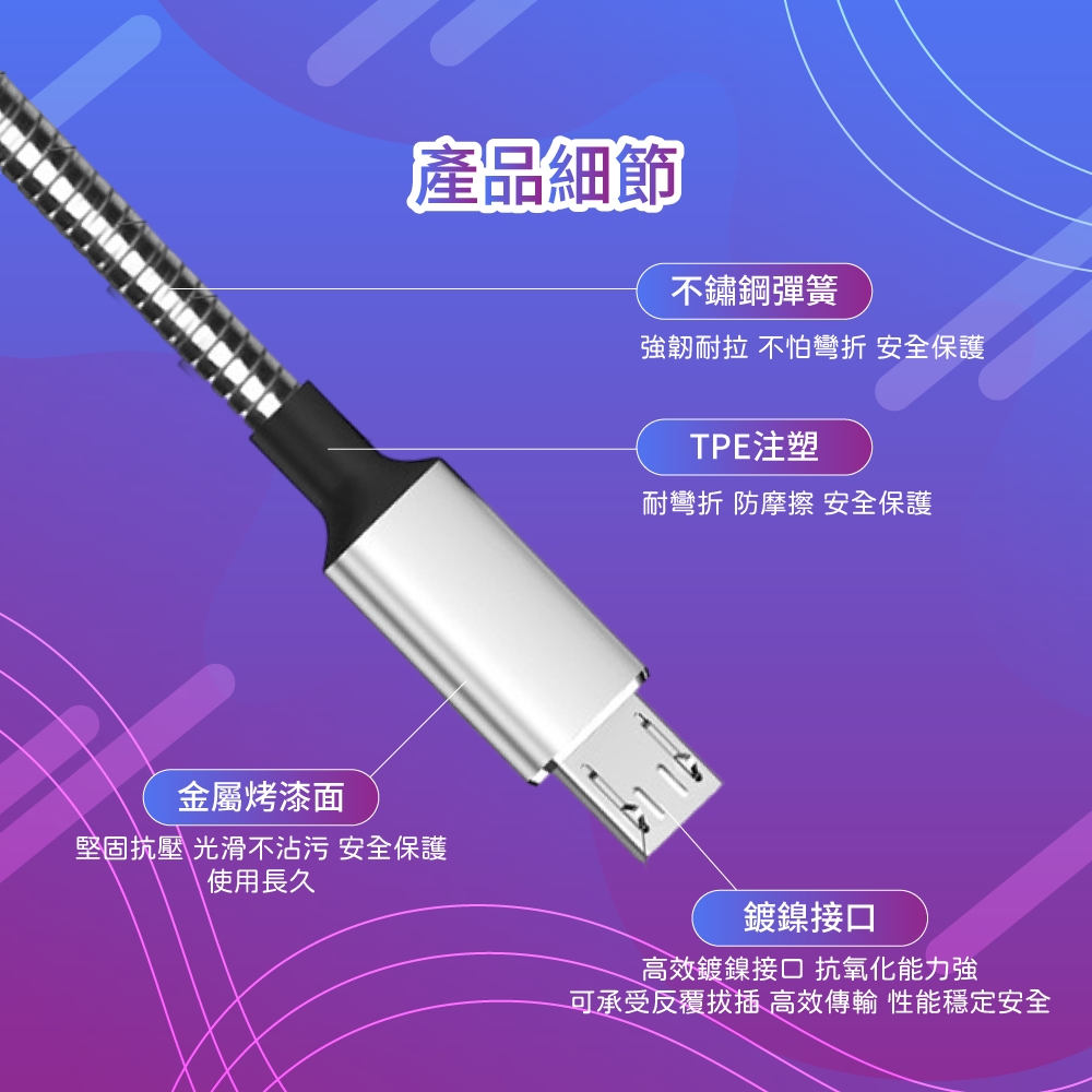 【全台最低價】APPLE Android TYPE-C 安卓 蘋果 三星 全金屬 彈簧 數據 2A 一米 快充 充電 線 | 蝦皮購物