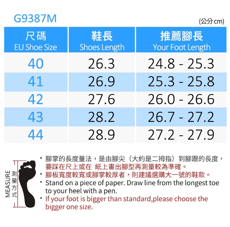 GP涼鞋 G9387M GP拖鞋 阿亮代言 拖鞋 涼鞋 GP涼拖鞋 防滑涼鞋 防滑拖鞋 防水拖鞋 防水涼鞋 | 蝦皮購物