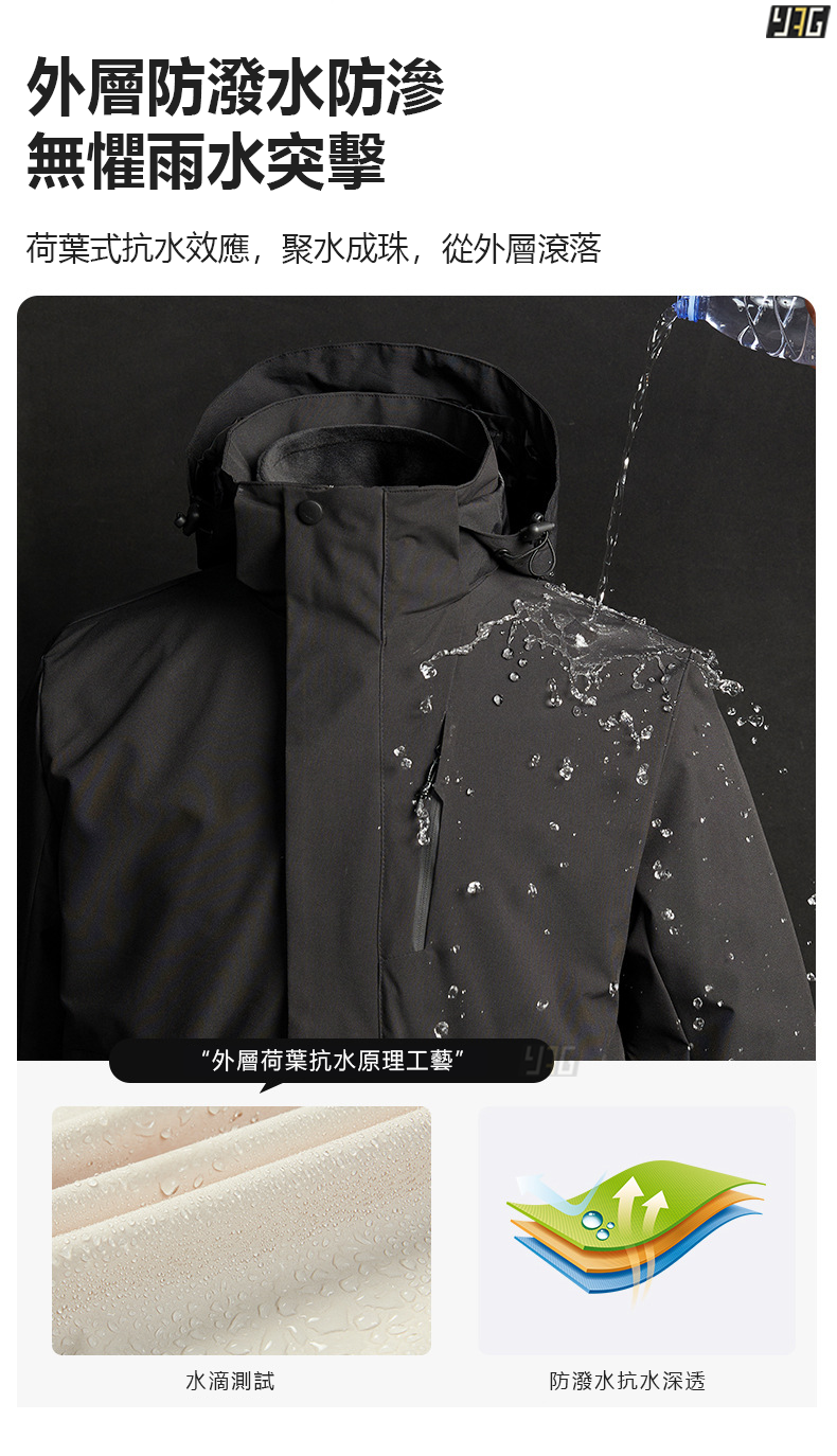 《YAG》M~5L武陵實拍三合一銀狐絨刷毛外套 衝鋒衣 衝鋒外套 三合一外套 冬天外套 露營 | 蝦皮購物