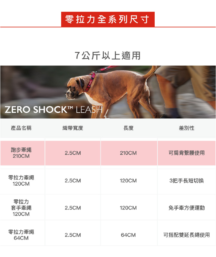 【澳洲EzyDog】跑步牽繩210公分 一般版/輕巧版 零拉力牽繩 多功能牽繩 斜背牽繩 防暴衝牽繩 高彈力牽繩 免手牽 | 蝦皮購物