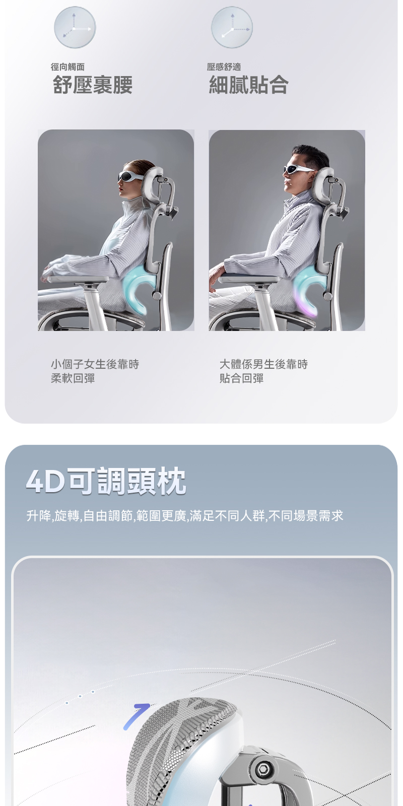 XPANSE LS900 人體工學椅 獨立懸浮腰靠 155°午休躺姿 6D可調扶手 靈活貼合 健康舒適新境界 | 蝦皮購物