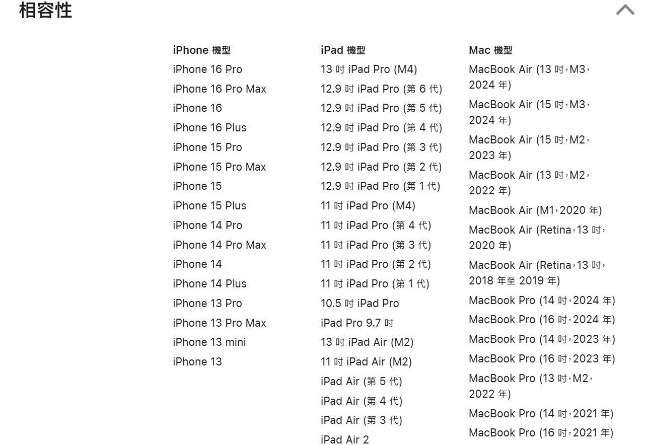 [原廠公司貨] Apple 全新 巧控鍵盤 (USB–C) - 中文 (注音) (MXCL3TA/A, A3203) | 蝦皮購物
