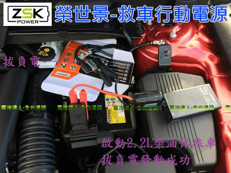 【電池達人】ZSK 救車-行動電源 F1-6900 汽柴油版 哇電 電霸 電匠 救援 可換電芯 鋰電池 汽車拋錨 發動 | 蝦皮購物