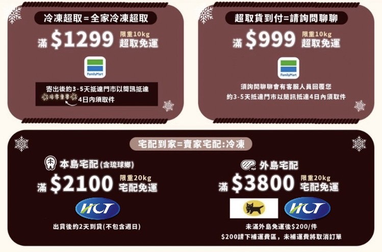 【魏老爹 調味鱈魚排 750g】超取999免運聊聊/藍鱈魚/炸魚排/冷凍食品/便當店/量大可配合批發/團購 | 蝦皮購物